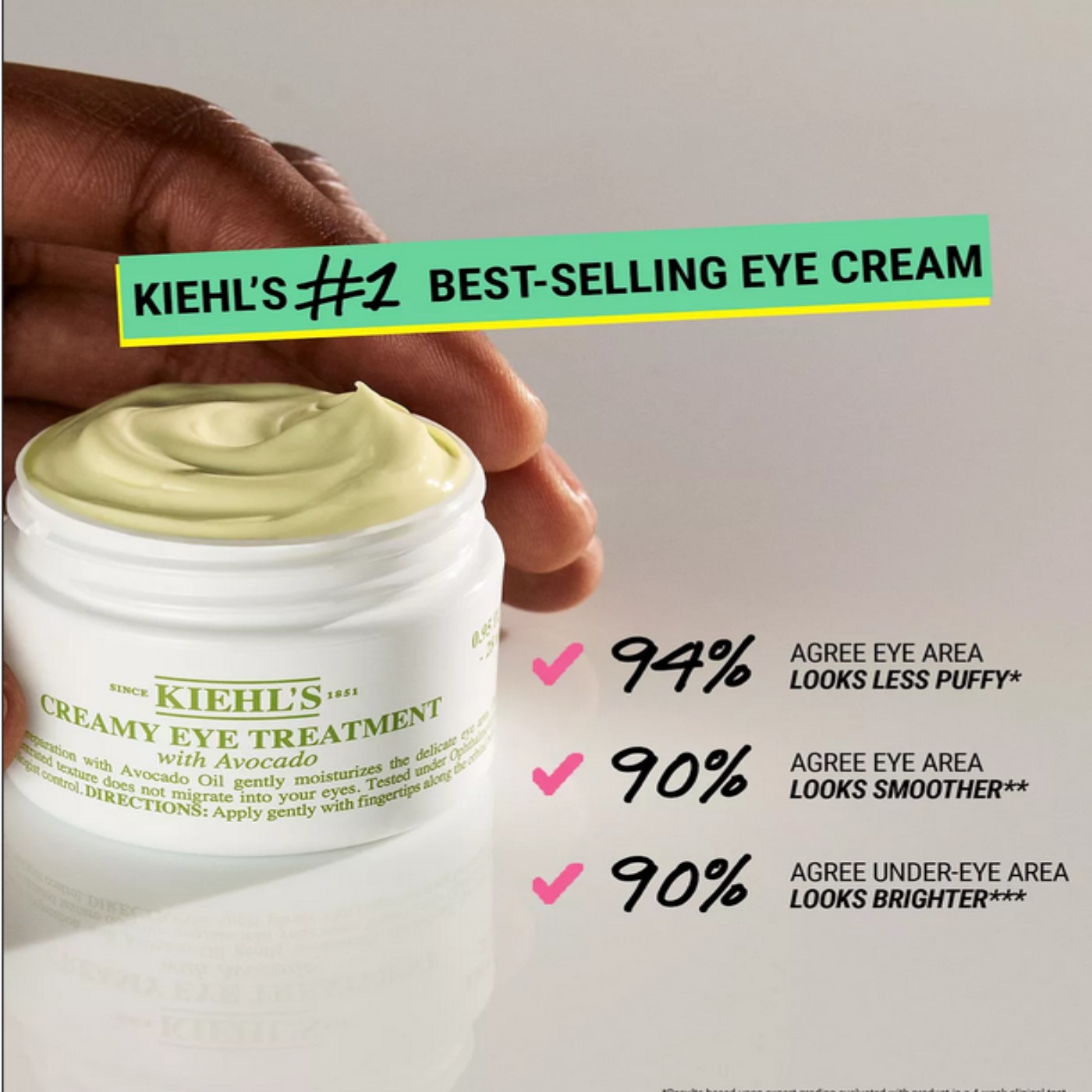 Kiehl's Since 1851 Creamy Eye Treatment With Avocado, 28gr - GoyoMart ...